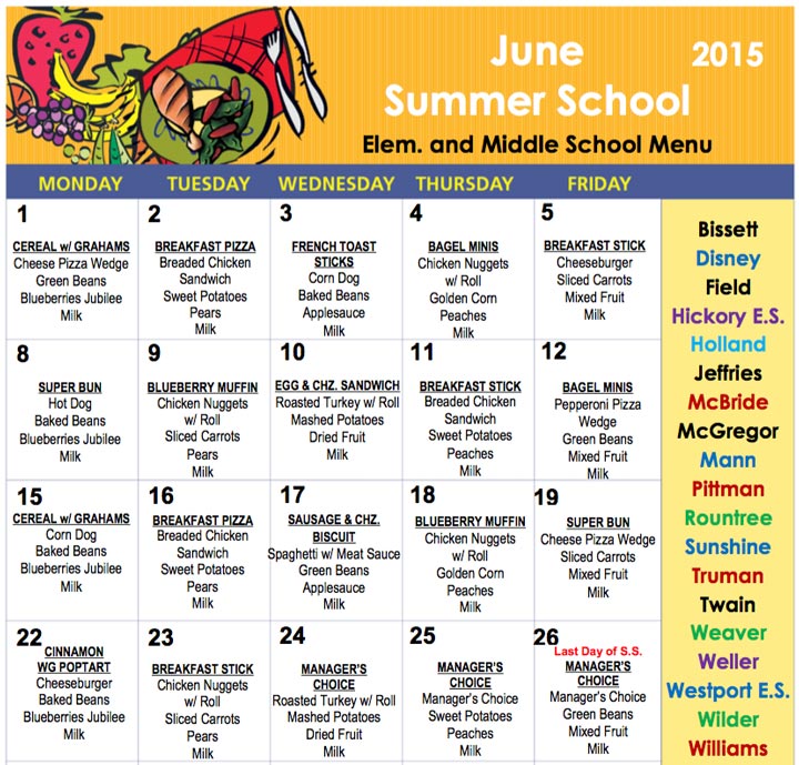 6 Foolproof Healthy School Lunch Ideas Thrive Personal Fitness